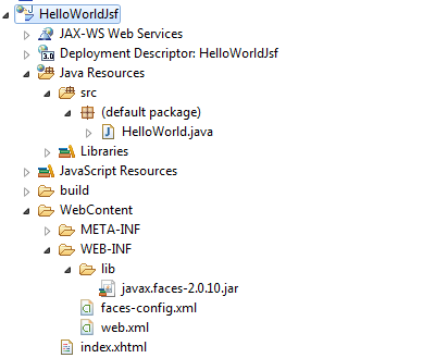Hello World Jsf Example Steps Ngdeveloper